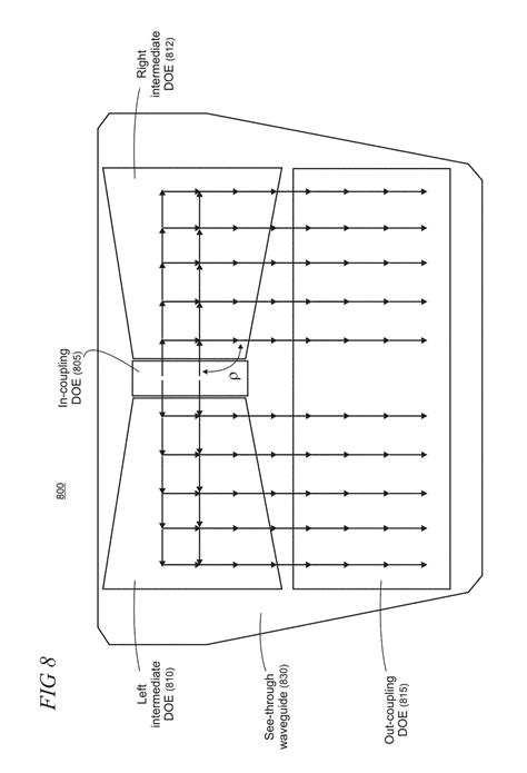 Is This The Next Hololens Wide Field Of View Waveguide R Hololens
