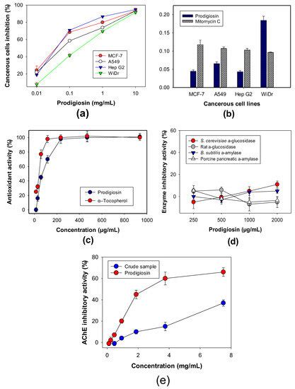 Figure8 Download Scientific Diagram