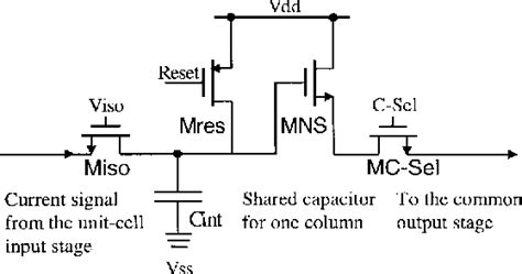 Figure 1 From A New Cryogenic Cmos Readout Structure For Infrared Focal