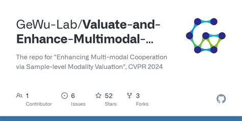 GitHub GeWu Lab Valuate And Enhance Multimodal Cooperation The Repo For Enhancing Multi