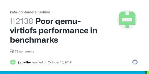 Poor Qemu Virtiofs Performance In Benchmarks · Issue 2138 · Kata Containersruntime · Github