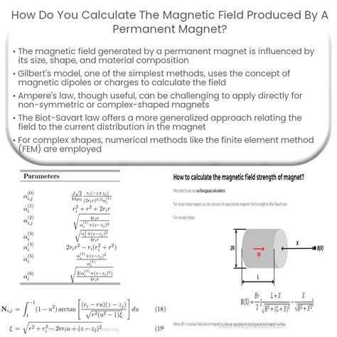 How Do You Calculate The Magnetic Field Produced By A Permanent Magnet