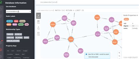 【neo4j构建知识图谱】官方服务图谱大型数据集下载与可视化方法【数据集包括：食谱数据、足球、权力的游戏、美国宇航局、英国公司注册、财产所有权、政治捐款】neo4j知识图谱数据开源数据集