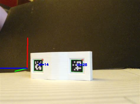 D Non Planar Aruco Board Sometimes Mirrored Pose Is Detected Issue Opencv