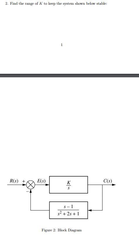Solved Find The Range Of K To Keep The System Shown Below Chegg