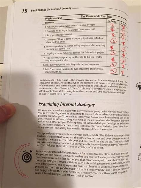 Neuro Linguistic Programming Worksheet