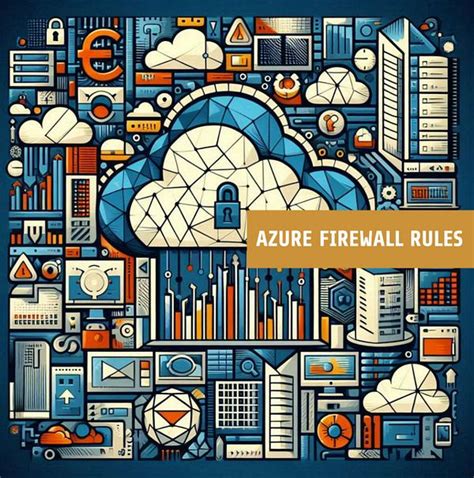 Gultekin Butun On Linkedin Azure Firewall Rules