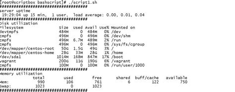 Mayur Gaikwad On Linkedin Linux Devops Learningjourney