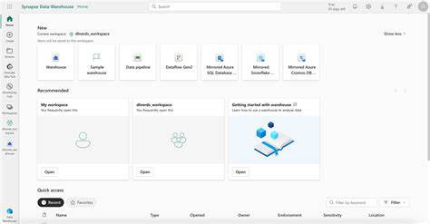 How To Save A T Sql Query As View In Microsoft Fabric