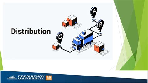 Plm Module 4 New Modifiedpptx Ssppptx