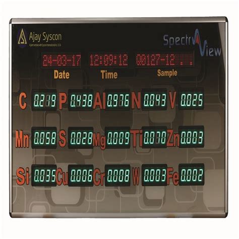 Remote Spectrometer Display Manufacturer Exporter And Supplier From