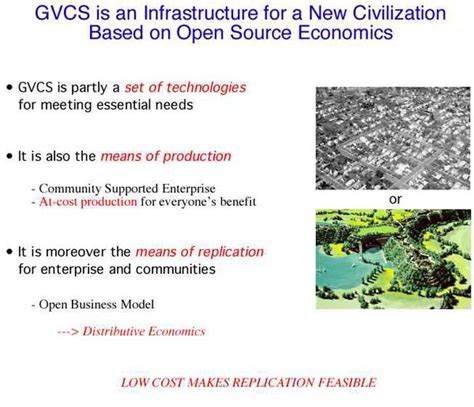 Slide Open Source Ecology Slide Open Source Ecology