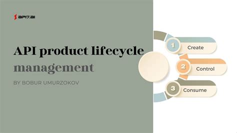 Make Api Product Lifecycle Management Easy Rprogramming