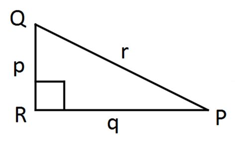 Pythagoras Theorem Revision Quiz 1 Portal