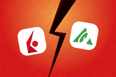 Interactive Brokers Vs Questrade Uitimate Comparison