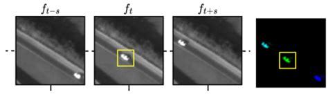Presentation Of The Paper Exploiting Temporal Context For Tiny Object Detection By Engkoper