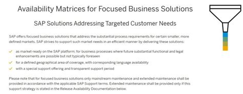 sap offers business solutions for smaller markets jasbir singh
