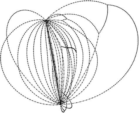A Solution Graph Computed By Mht X For The Bubble Flow Simulation Download Scientific Diagram