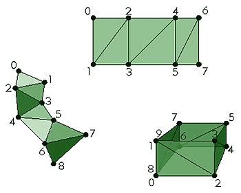 Multipatchesarcmap Documentation
