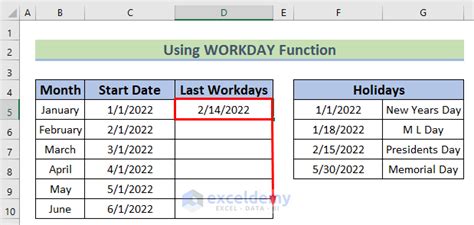 How To Calculate Working Days In A Month In Excel 4 Easy Ways