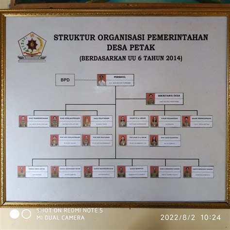 Perangkat Desa