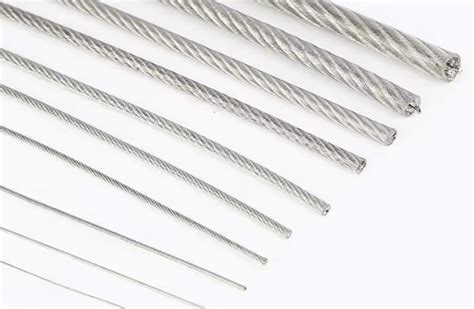 Closed Loop Wire 08mm Per Mtr Your Final Vinyl