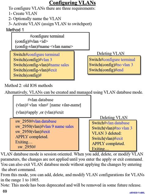 Summary Of Switch VLANs And Trunks PDF Connect Techs