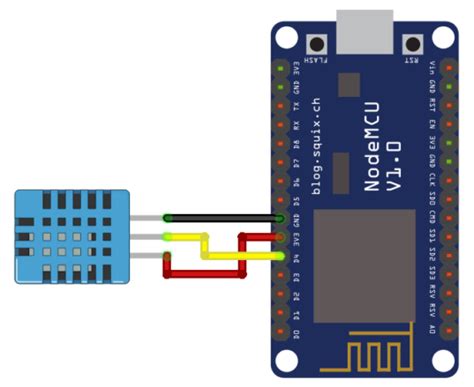 Getting Started With Azure Iot Central Using Esp8266