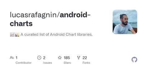 GitHub Lucasrafagnin Android Charts A Curated List Of Android Chart Libraries