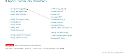 Mysql