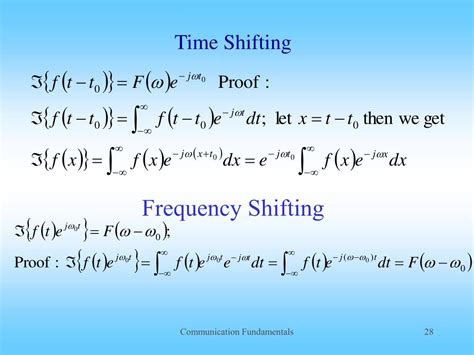 Ppt Properties Of Delta Function Powerpoint Presentation Free Download Id 239369