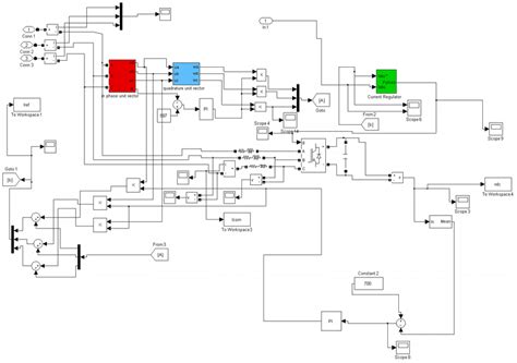 Subsystem Of D Statcom Download Scientific Diagram