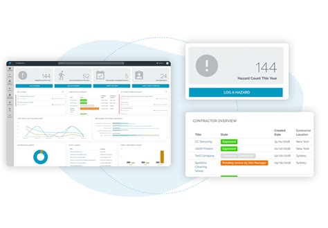 Cloud Based Ehs Management Software Solutions Hsi