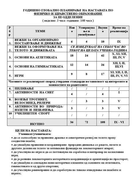 3то одделение Pdf