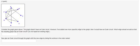 Solved Consider The Graph Given Above The Graph Doesn T Chegg