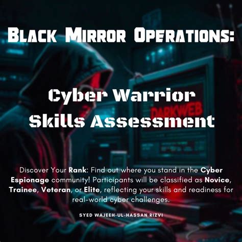Syed Wajeeh Ul Hassan Rizvi On Linkedin Informationsecurity
