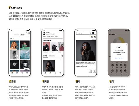 Github Jeongminyooapickrap Backend Kusitms 26기 밋업데이 퍼스널브랜딩 스크랩 서비스
