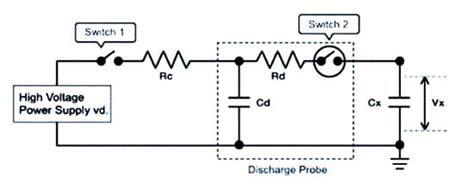 Esd Protection By Mlcc Ceramic Capacitors