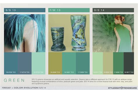 Fashion Vignette Trends Stylesight Color Evolution Ss 14