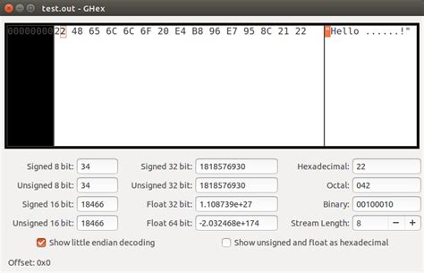 Nodejs How To Response Non Latin Characters In Aws Lambda Stack