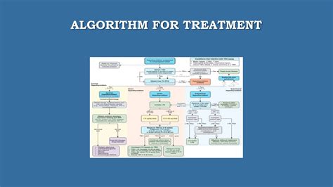 Updated Diagnosis Cause And Treatment Of Hypothyroidism Pptx