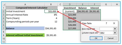 How To Do A Two Way Data Table In Excel