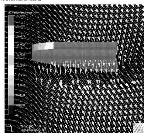 figure 3 from fan shape optimisation using cfd and genetic algorithms for increasing the