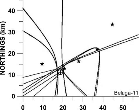 2d Hyperbolic Localization O F The Low Frequency Beluga Call From Fig