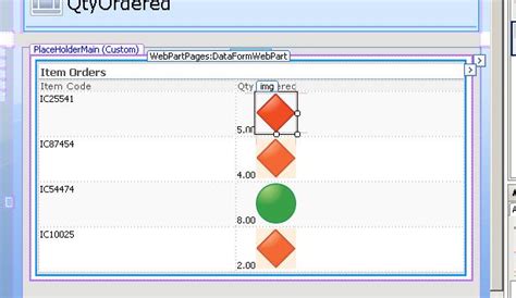 Sharepoint Kings Conditional Formatting Using Sharepoint Designer