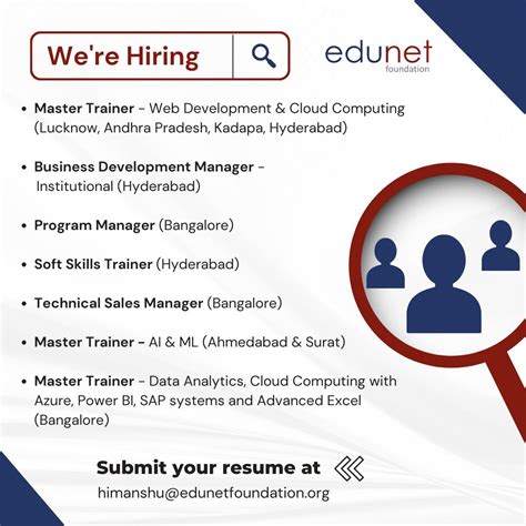 Bhawani Shankar Sahu Posted On Linkedin