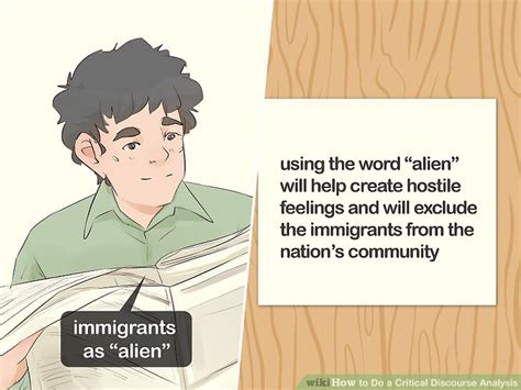 How To Do A Critical Discourse Analysis Steps With Pictures