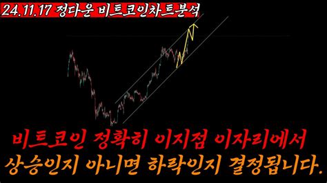 비트코인 정확히 이지점 이자리에서 대불장의 서막인지 개미털기가 시작되는지 결정됩니다 Youtube