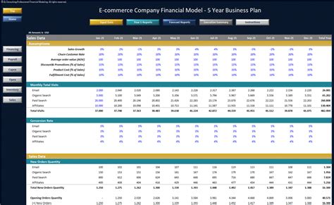 E Commerce Startup Financial Model 5 Year Business Plan Template Excel Xls