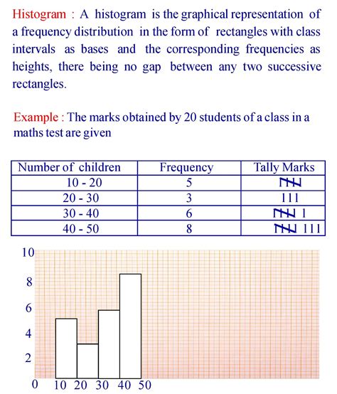 Data Handling For 8th Class Formula In Maths